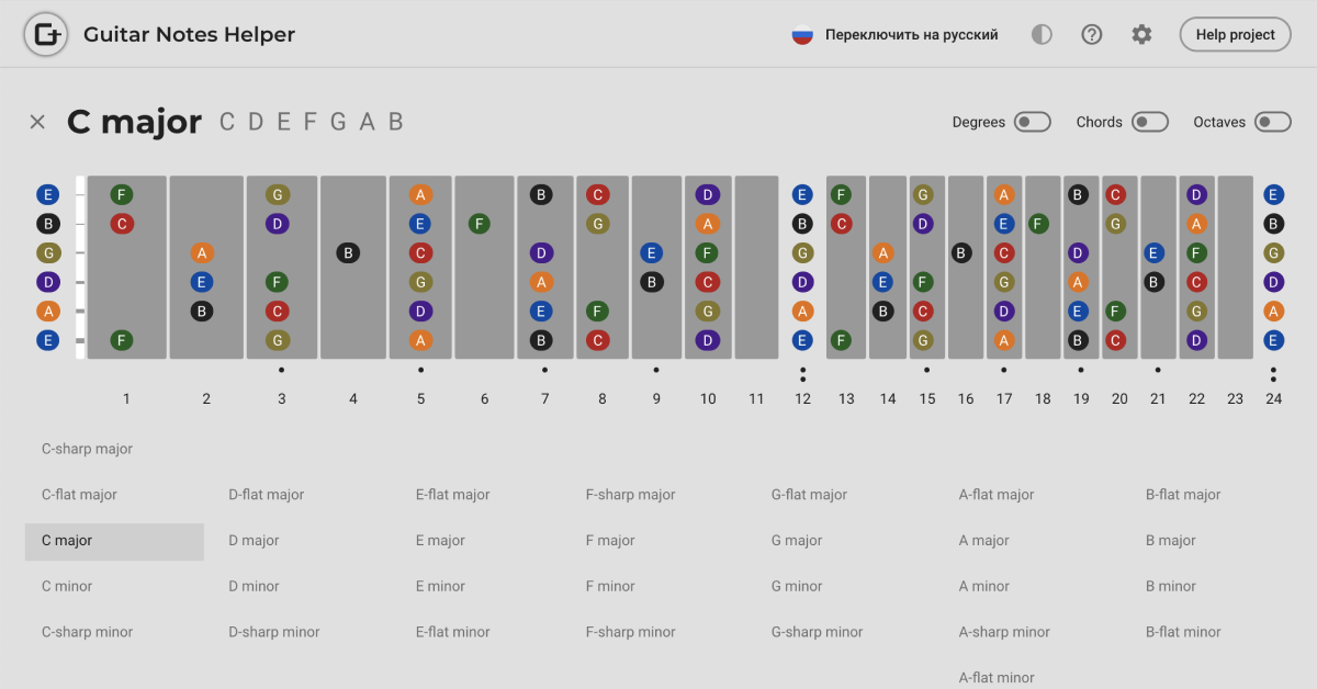 Guitar Notes Helper – Notes, scales and chords on virtual guitar neck
